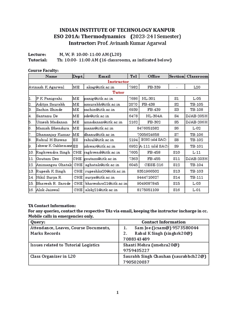 ESO201A FCH Course Instructions | PDF