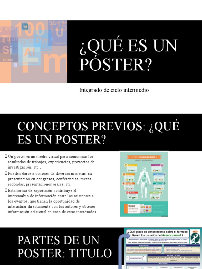 Parcial III - Contenido de Un Póster | PDF | Información