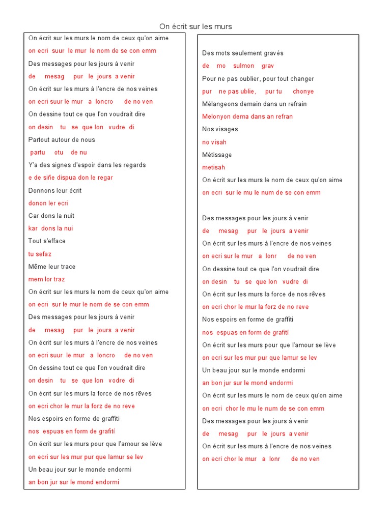 Paroles de "On écrit sur les murs" | PDF