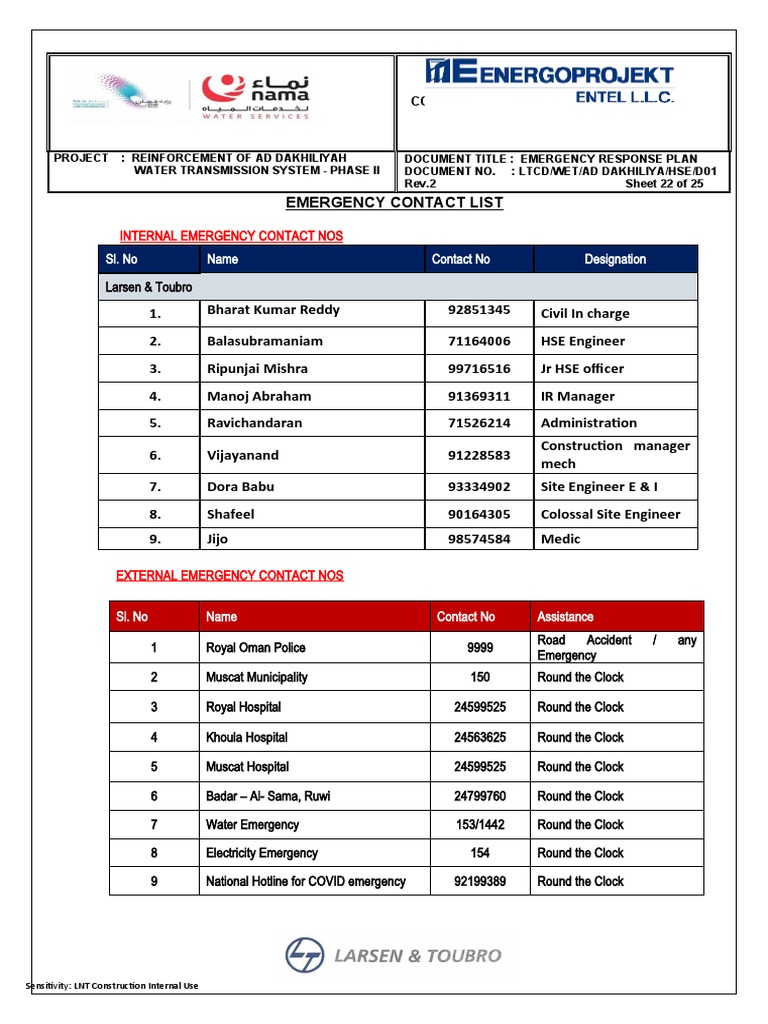 Emergency Contact Number | PDF
