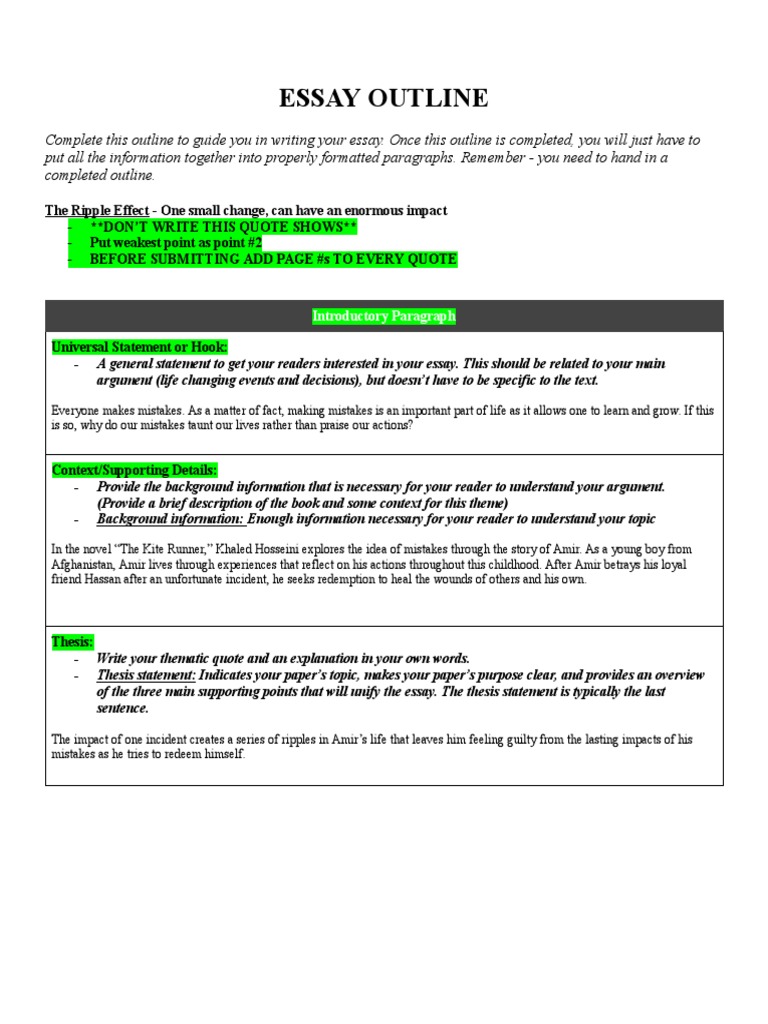 Cassandra Cohen - 2D Essay Outline the Kite Runner (1) | PDF ...