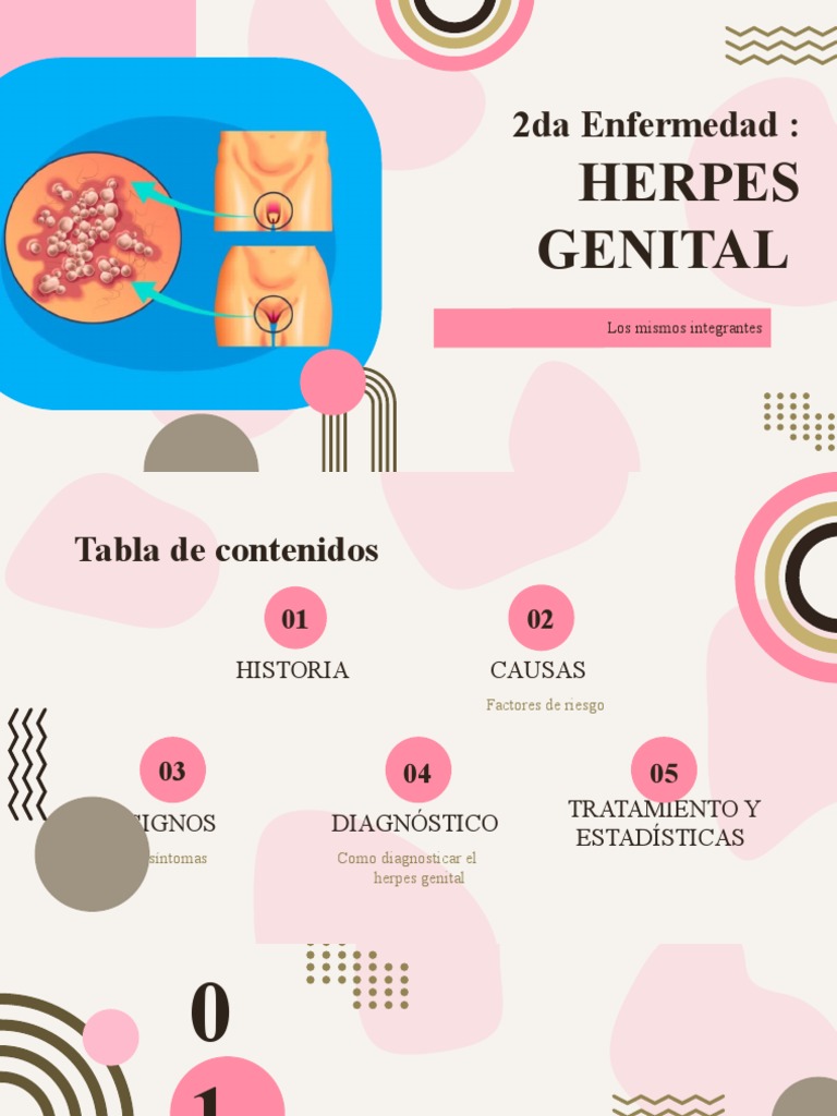 Síntomas y Tratamiento del Herpes Genital | PDF | Herpes Simple | Virus