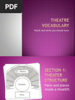 Technical Theatre Worksheet Answers | PDF | Theatre | Performing Arts