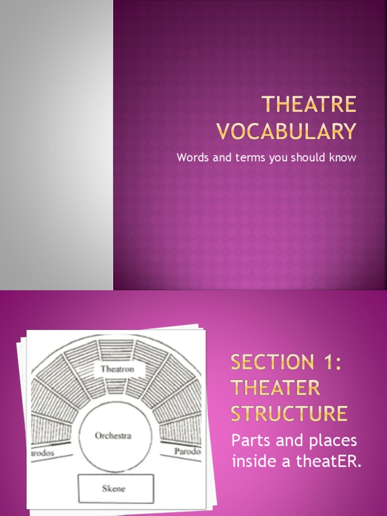 Words and Terms You Should Know | PDF | Play (Theatre) | Entertainment