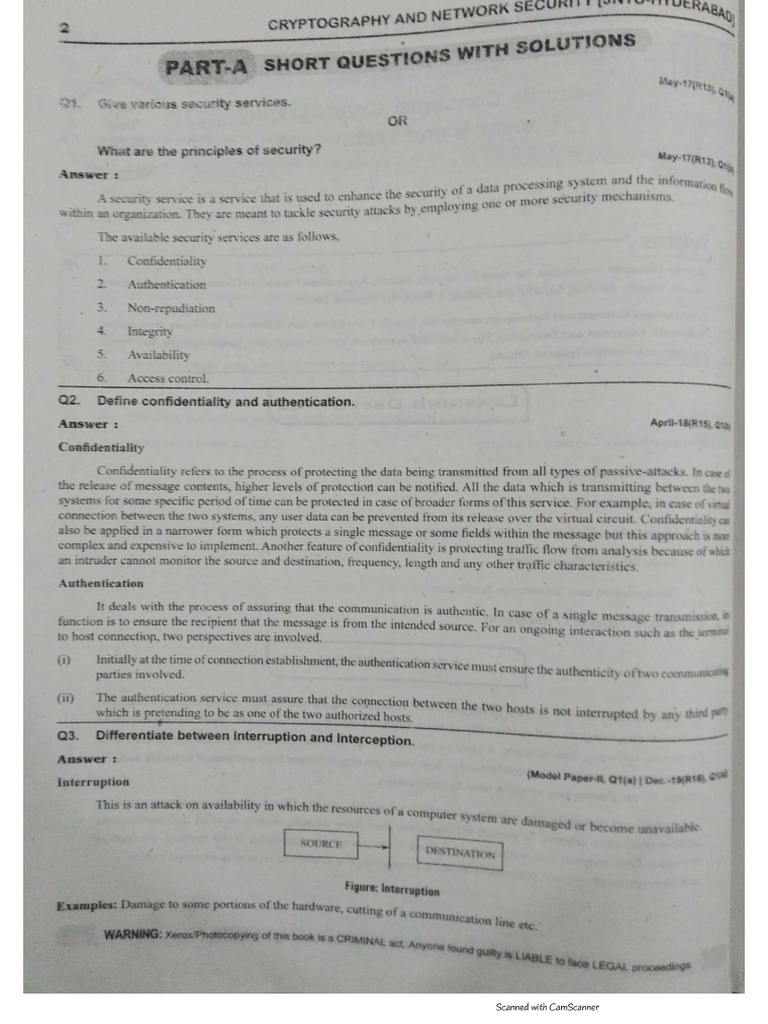 CNS Unit 1 (1) Spectrum Jntuh | PDF