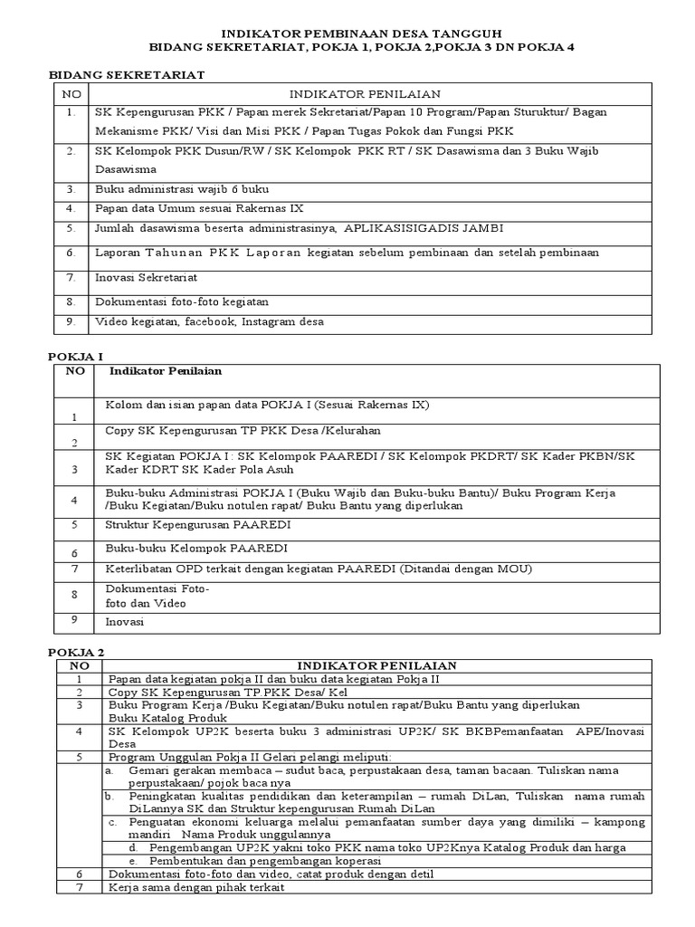 Indikator Sekre Pokja 1-4 2023 | PDF