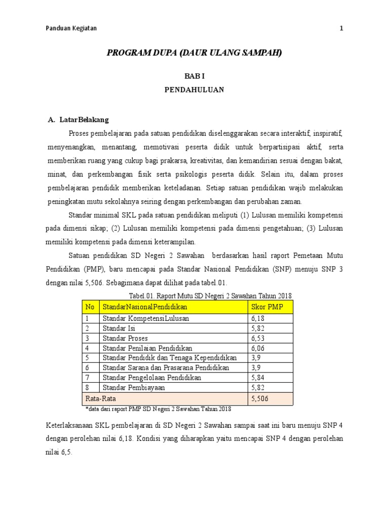 Panduan Kegiatan Dupa 1 | PDF