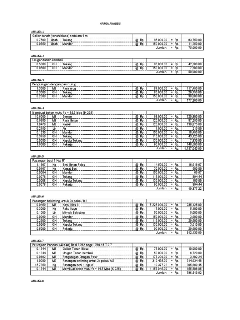 Analisis Atap Parkir Motor Alderon-Penawaran | PDF