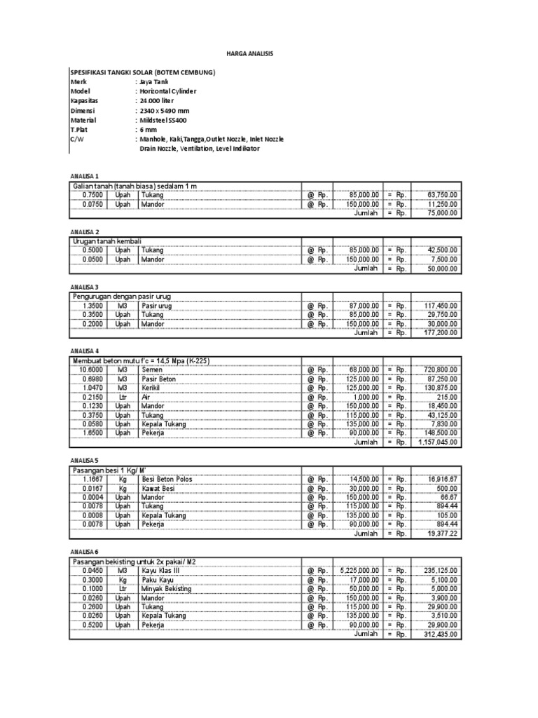 RAB Pemasangan Atap Alderon 2019 | PDF