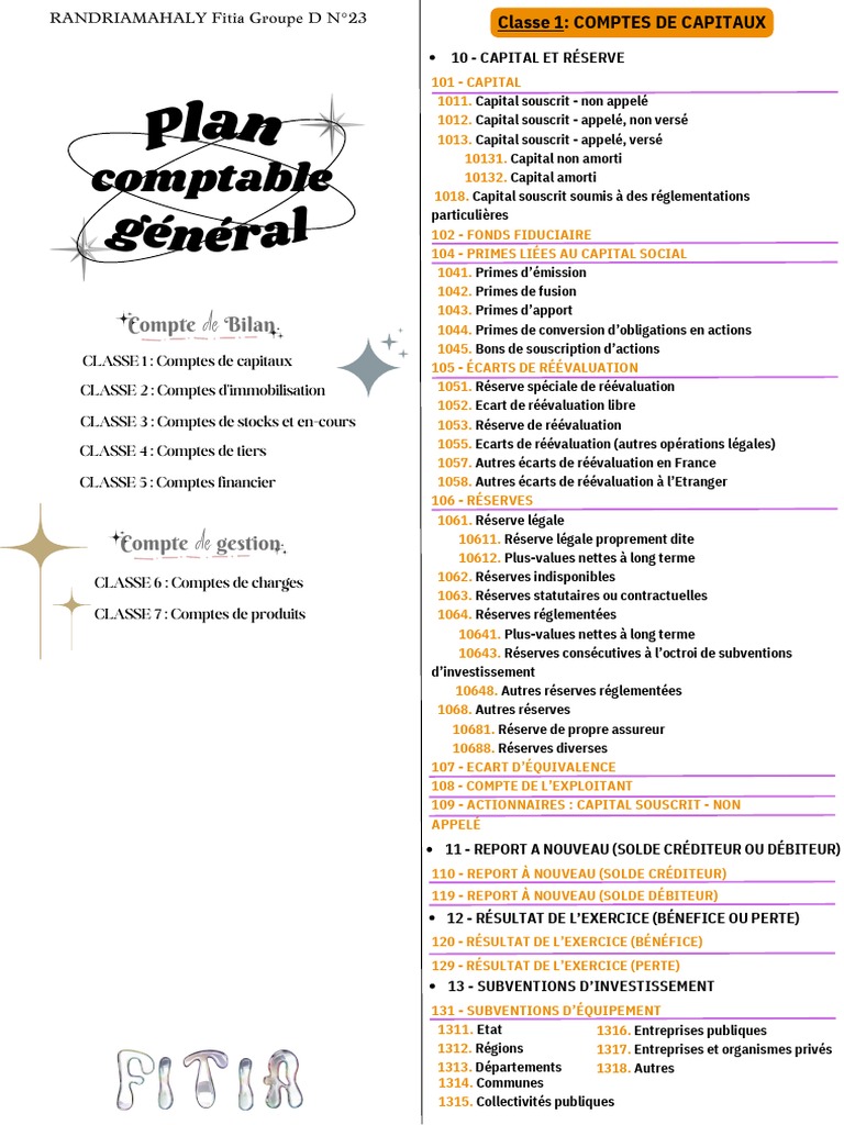 Comptes de capitaux en plan comptable | PDF | Prêts | Immobilisations