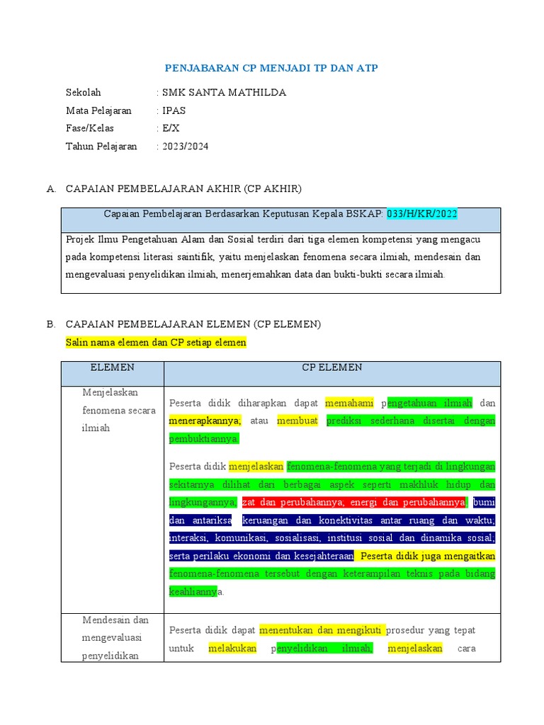 Penjabaran CP Menjadi TP Dan Atp - Biologi | PDF | Karier & Perkembangan | Sains & Matematika