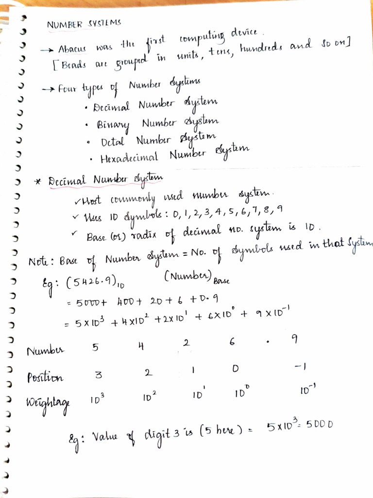 Module 4 Boolean Algebra Part 1 Pdf