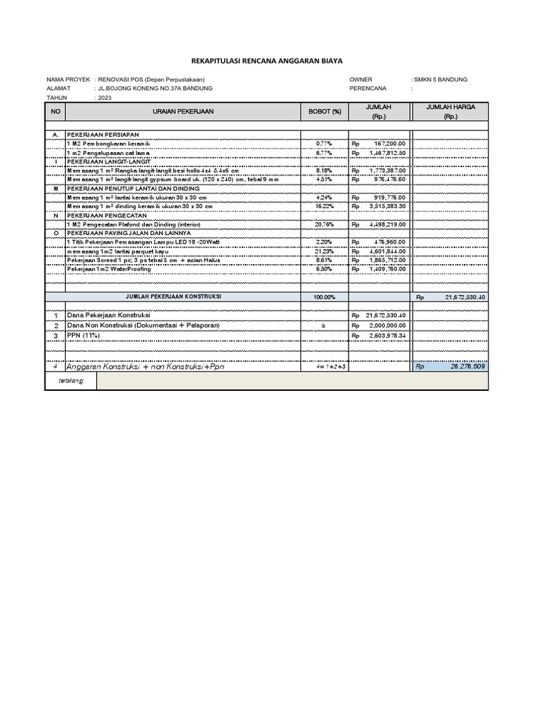 Rekapitulasi Anggaran Toilet+mushola FIX | PDF