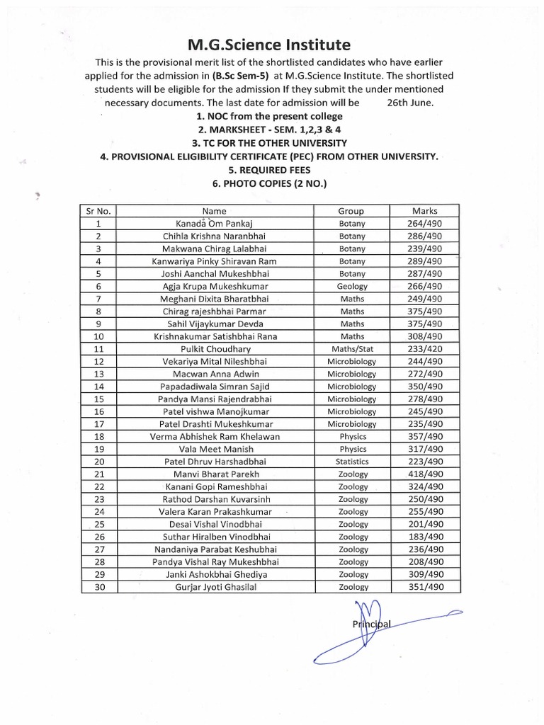 B. Sc. Sem - 5 Merit | PDF