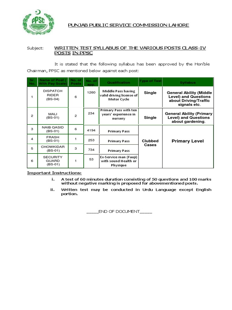 Naib Qasid Posts Syllabus | PDF