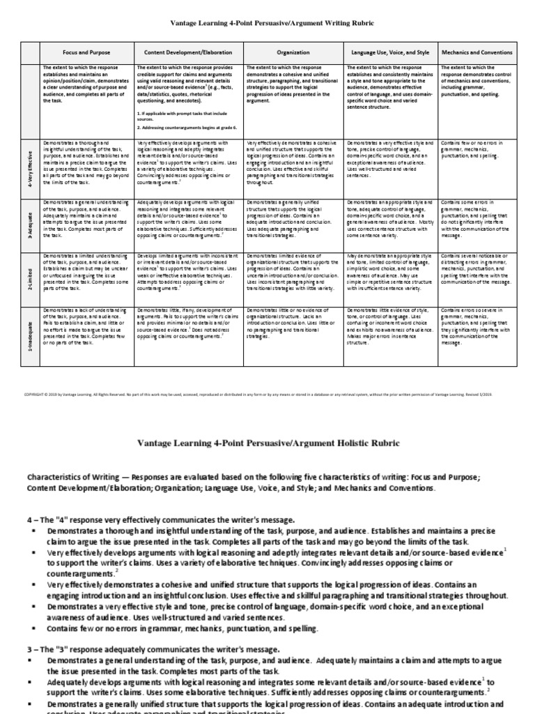 4 Pt Persuasive Argument Rubric Combined Pdf Argument Reason