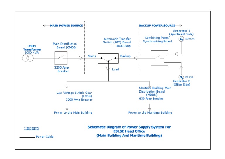 Power Supply System Schematic Diagram | PDF