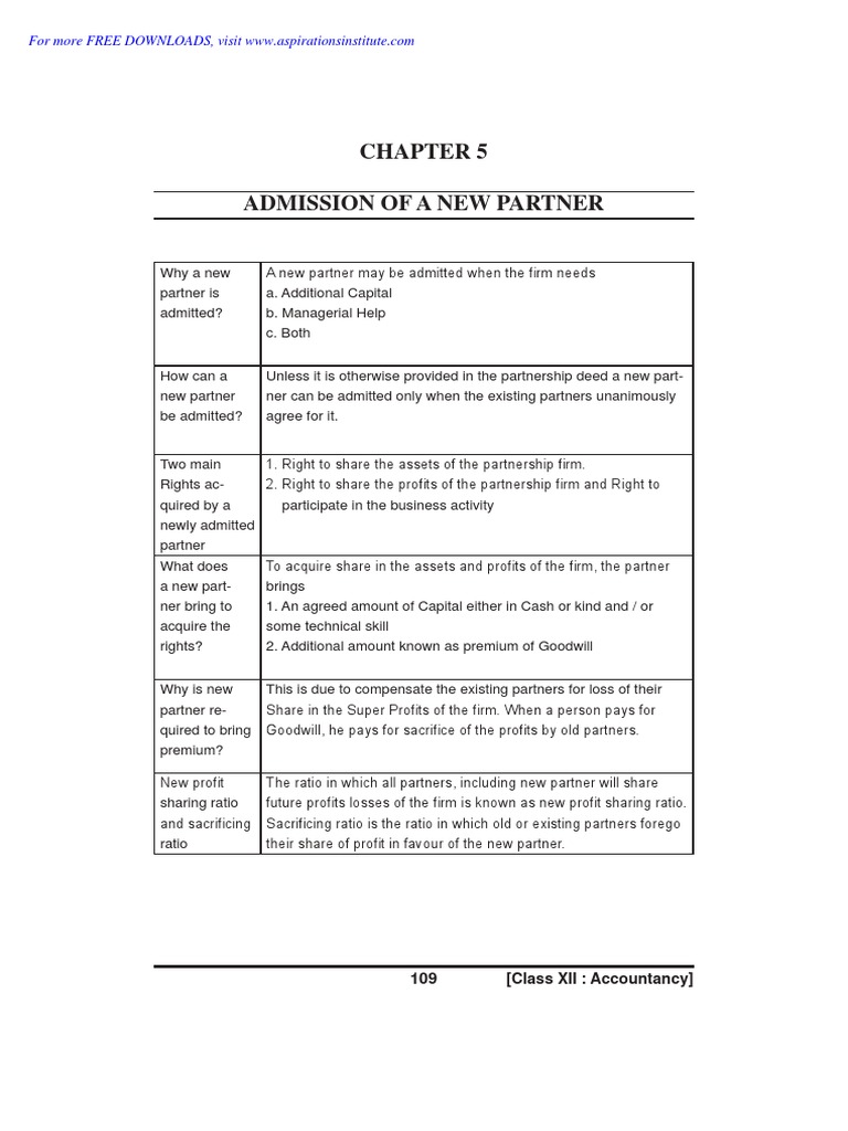 CBSE Class 12 Acc Notes Admission of A New Partner | PDF | Goodwill ...