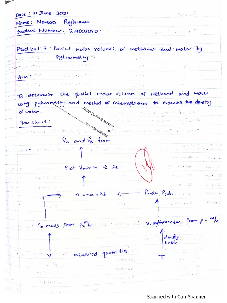 Chem330 Practical 7 Nerissa Rajkumar 67.5% | PDF