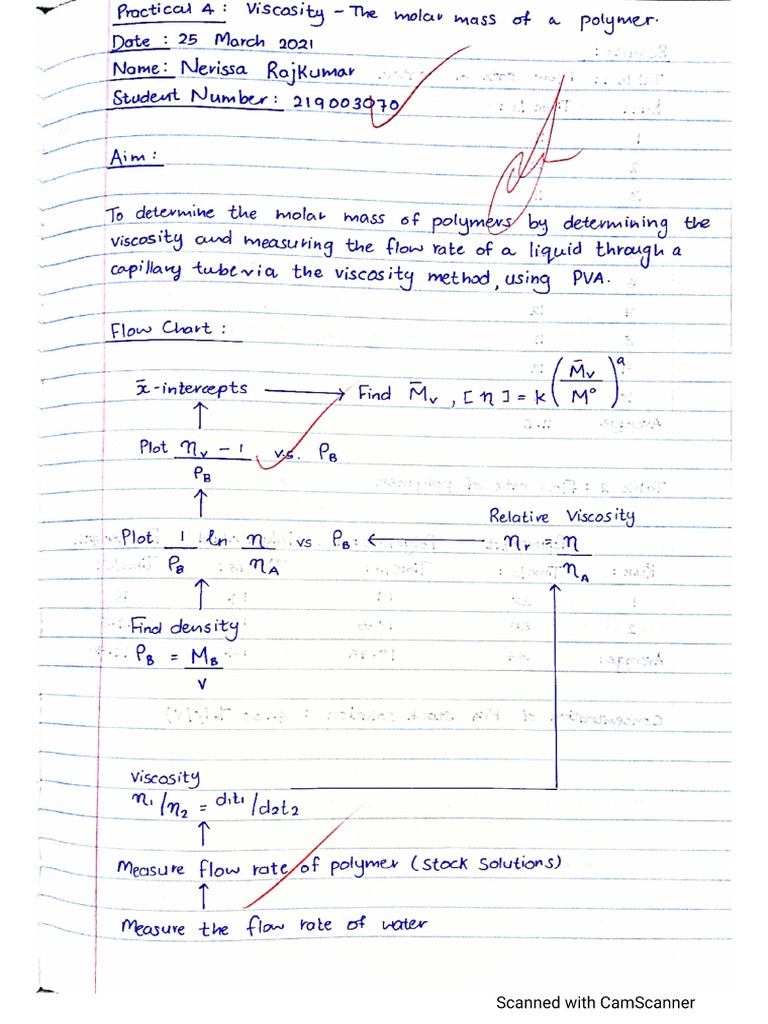 Chem330 Practical 4 70% | PDF