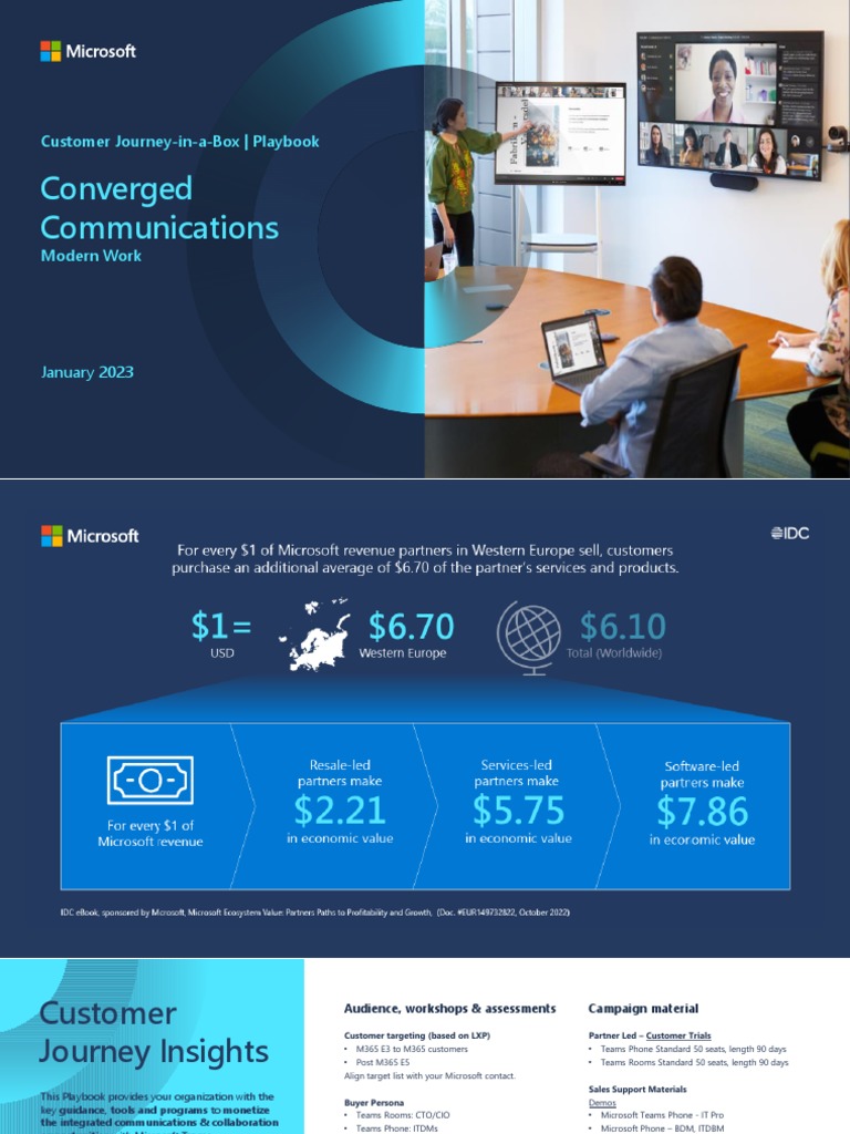 PLAYBOOK_-_Converged_Communications | PDF