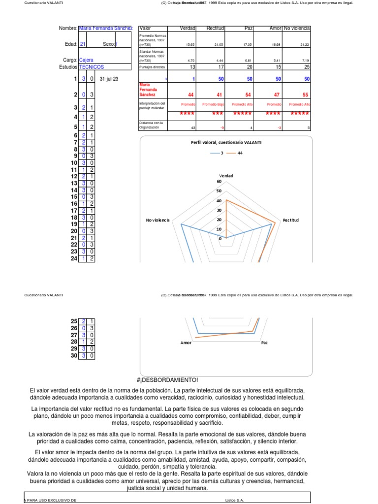 Test Valenti Maria | Descargar gratis PDF | Amor | Filosofía Aplicada
