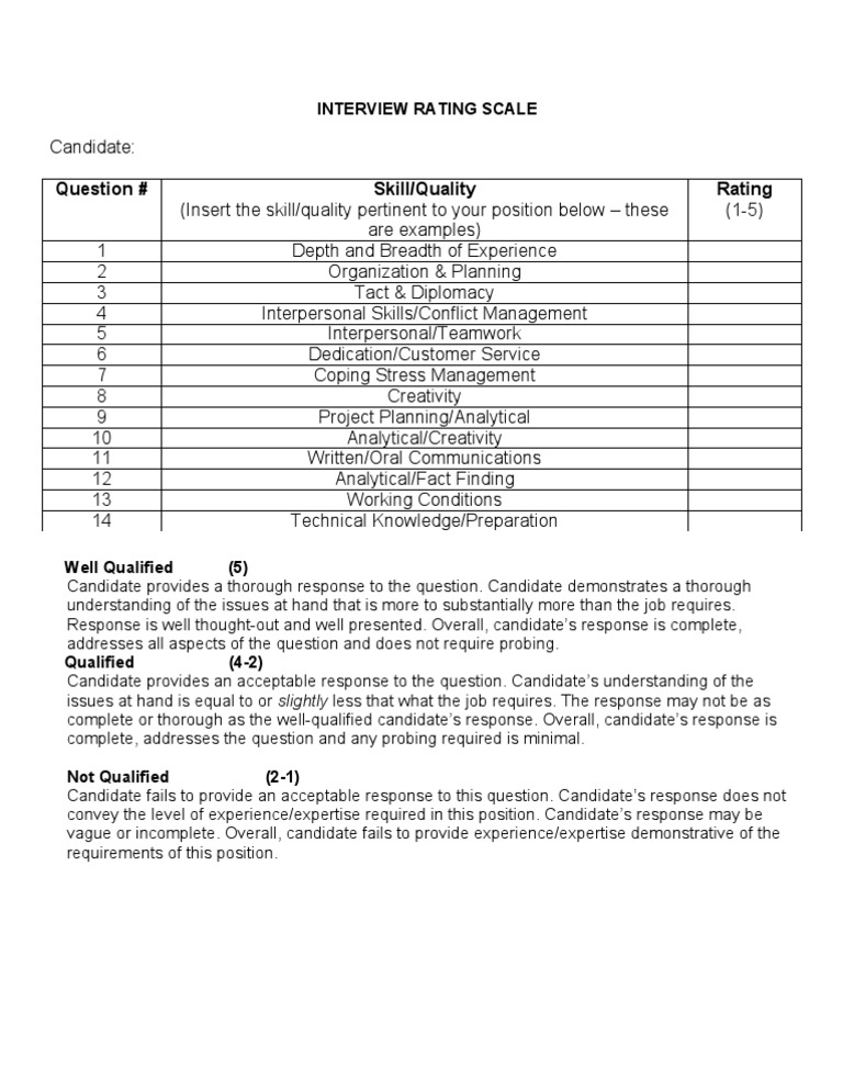 Interview Rating Scale | Download Free PDF | Action (Philosophy ...