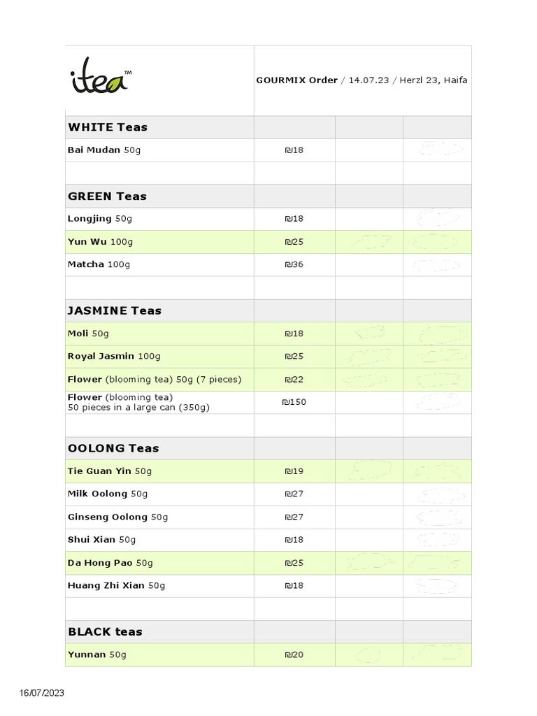 Gourmix Order - 14.07.23 - ITEA | PDF | Tea | Non Alcoholic Drinks