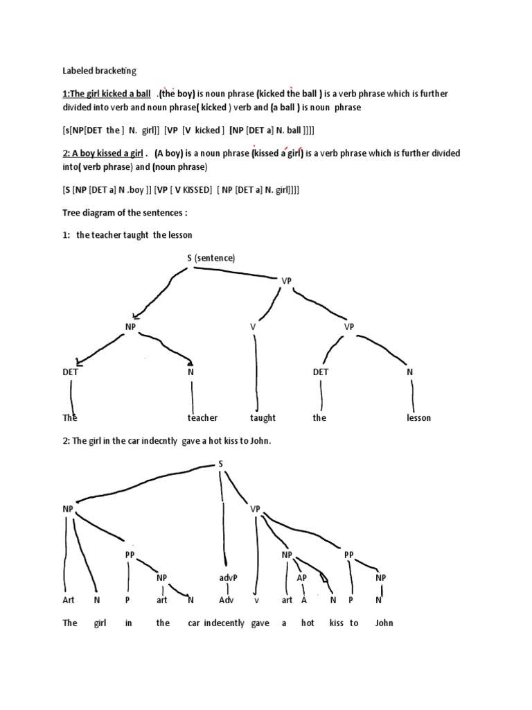 Labeled bracketing | PDF