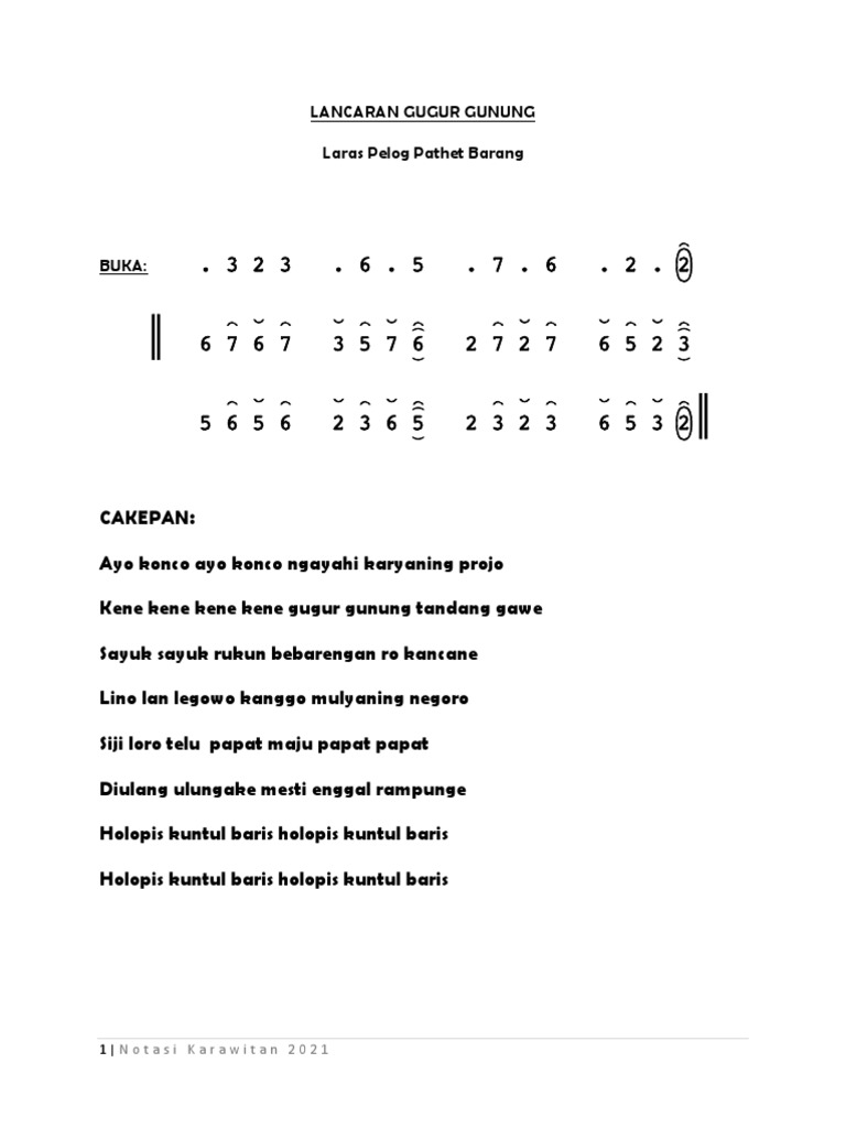 Lancaran Gugur Gunung | PDF
