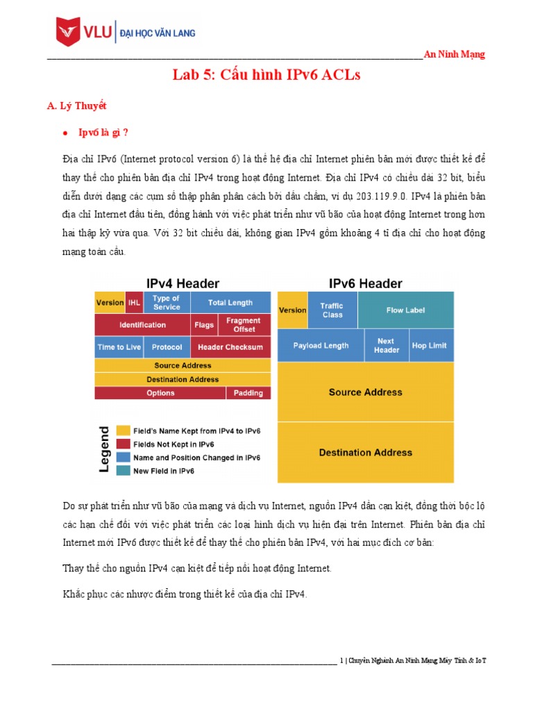 Lab5 Cau Hinh ACLs IPv6 | PDF