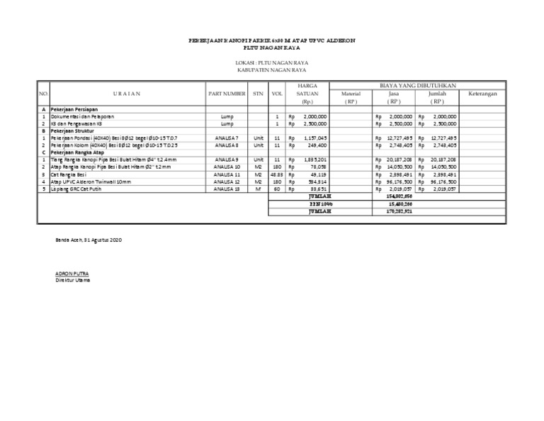 RAB Atap Alderon Penawaran | PDF