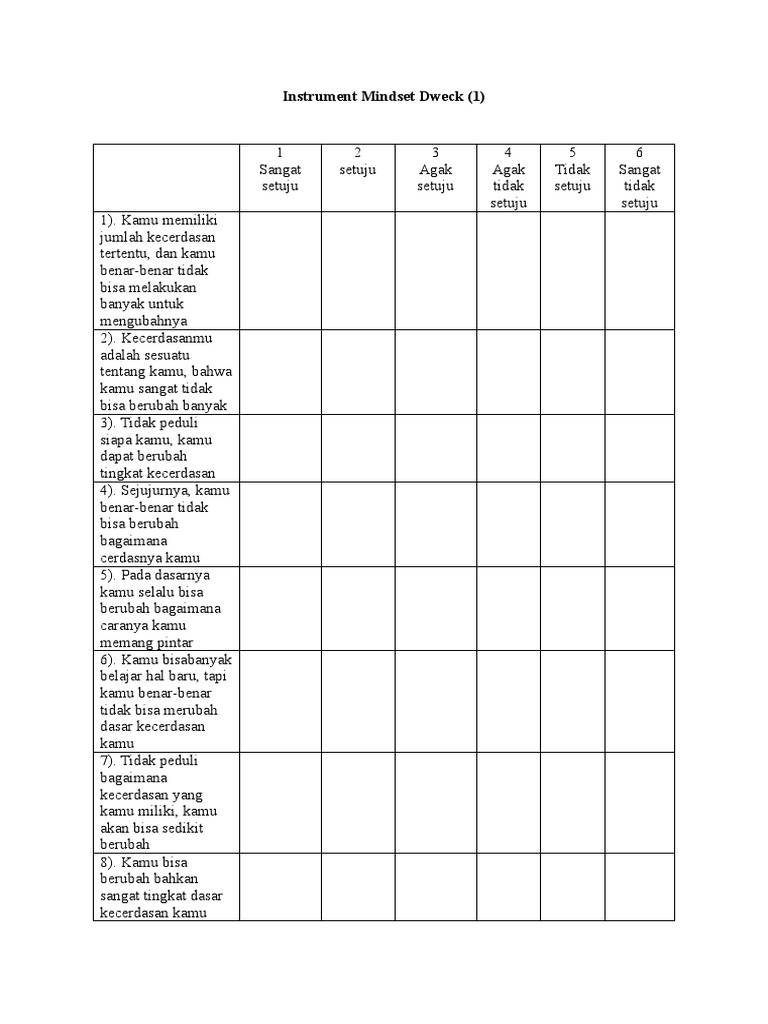 Instrument Mindset Dweck | PDF
