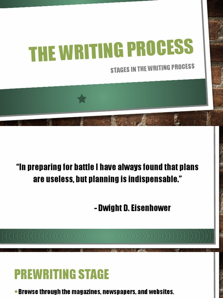 The Writing Process | PDF | Essays | Paragraph
