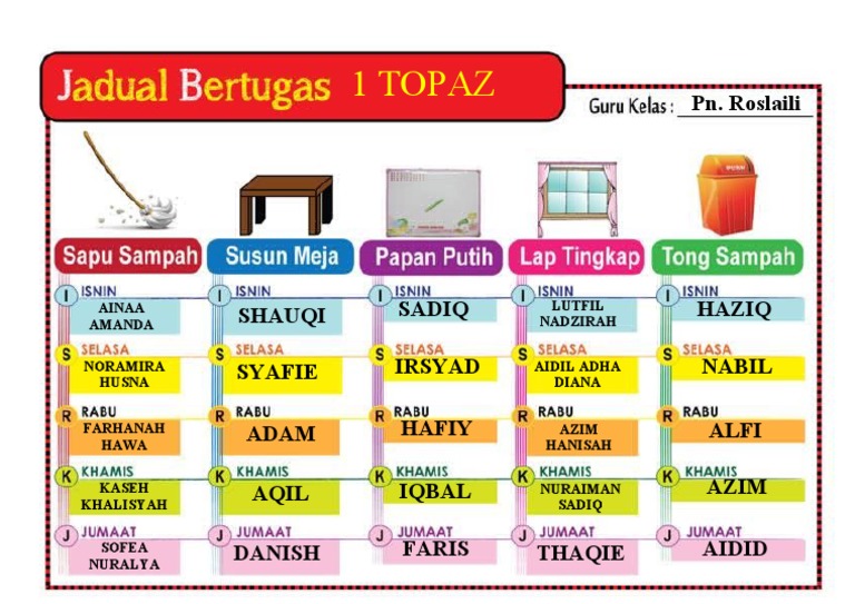Jadual Bertugas 1 TOPAZ | PDF