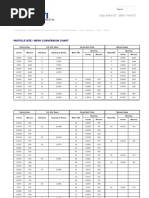 Faure Herman TZN Meter User Manual | PDF | Flow Measurement | Pipe ...