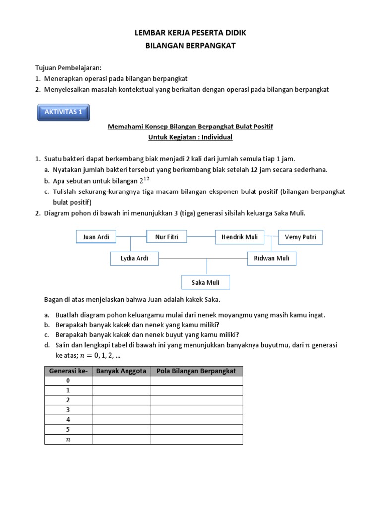 LKPD Sifat Bilangan Berpangkat | PDF