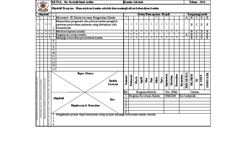 OPPM PengurusanHEM Kantin 2021 | PDF