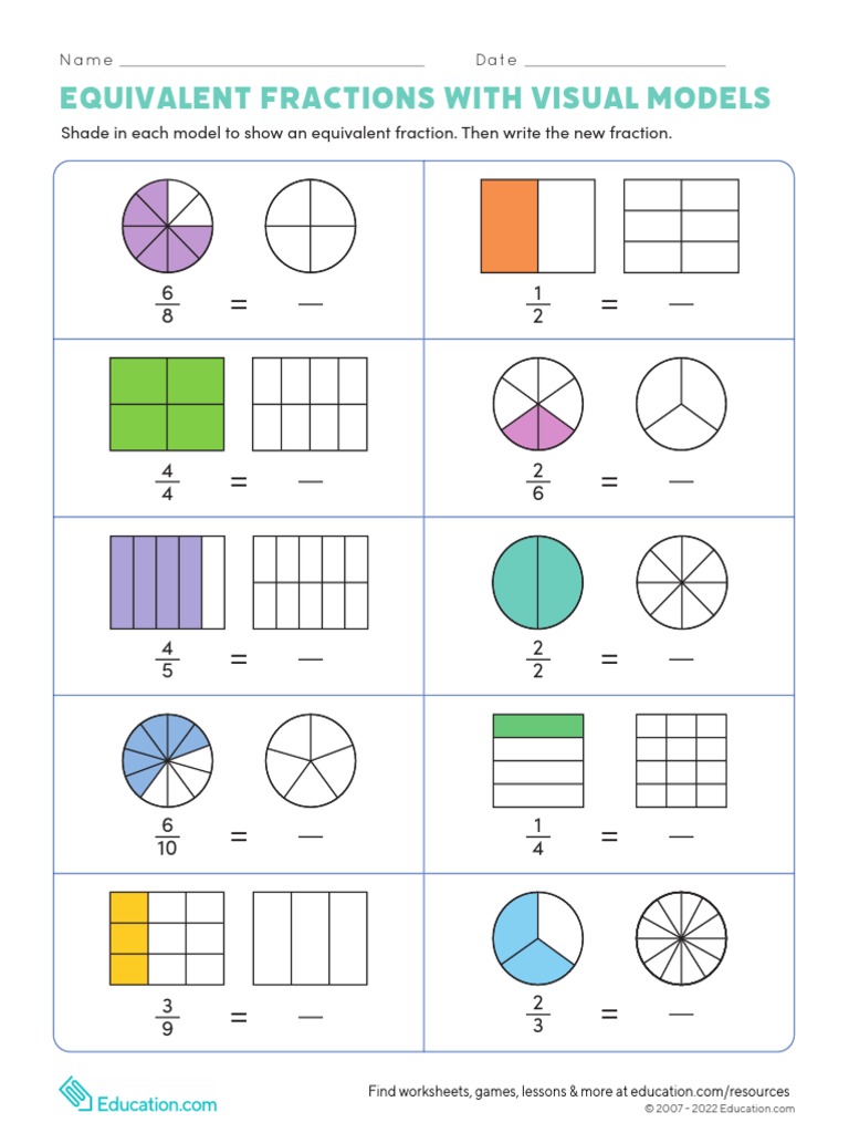 Equivalent Fractions With Visual Models | PDF