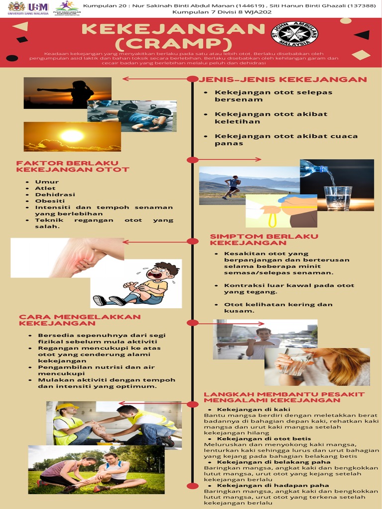 Kekejangan (Cramp) | PDF