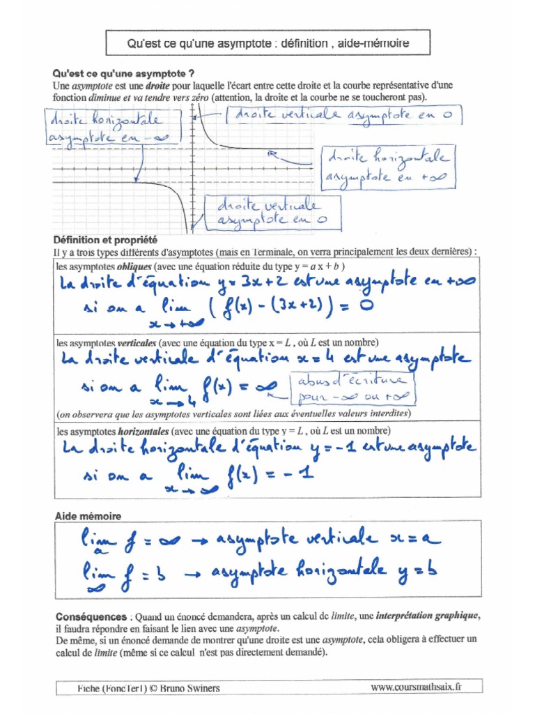 Les Limites de Fonction Et Les Asymptotes | PDF