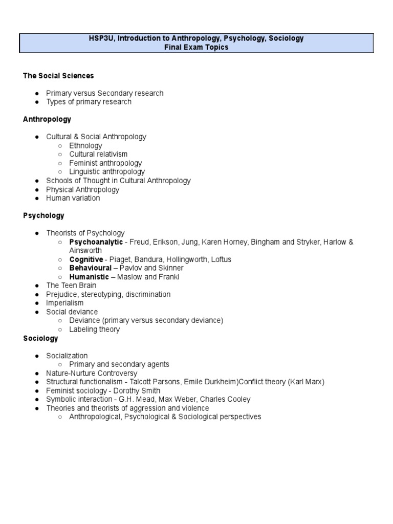 Final Exam Topics 2023 | PDF