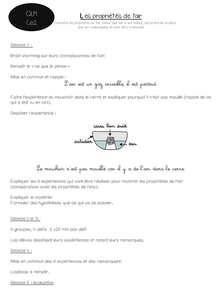 Propriétés de l'Air en CE2 | PDF | Arts du langage et discipline ...