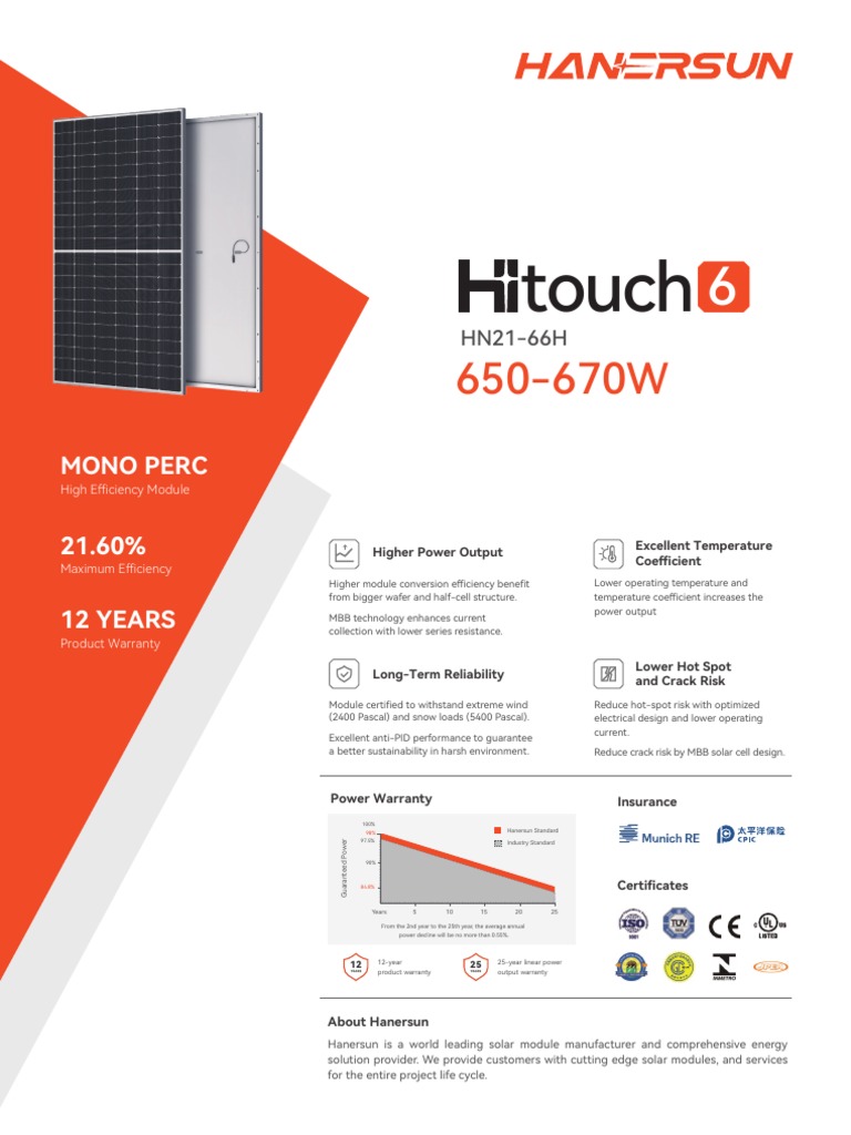 Datasheet HANERSUN HN21 PERC | PDF | Solar Cell | Solar Panel