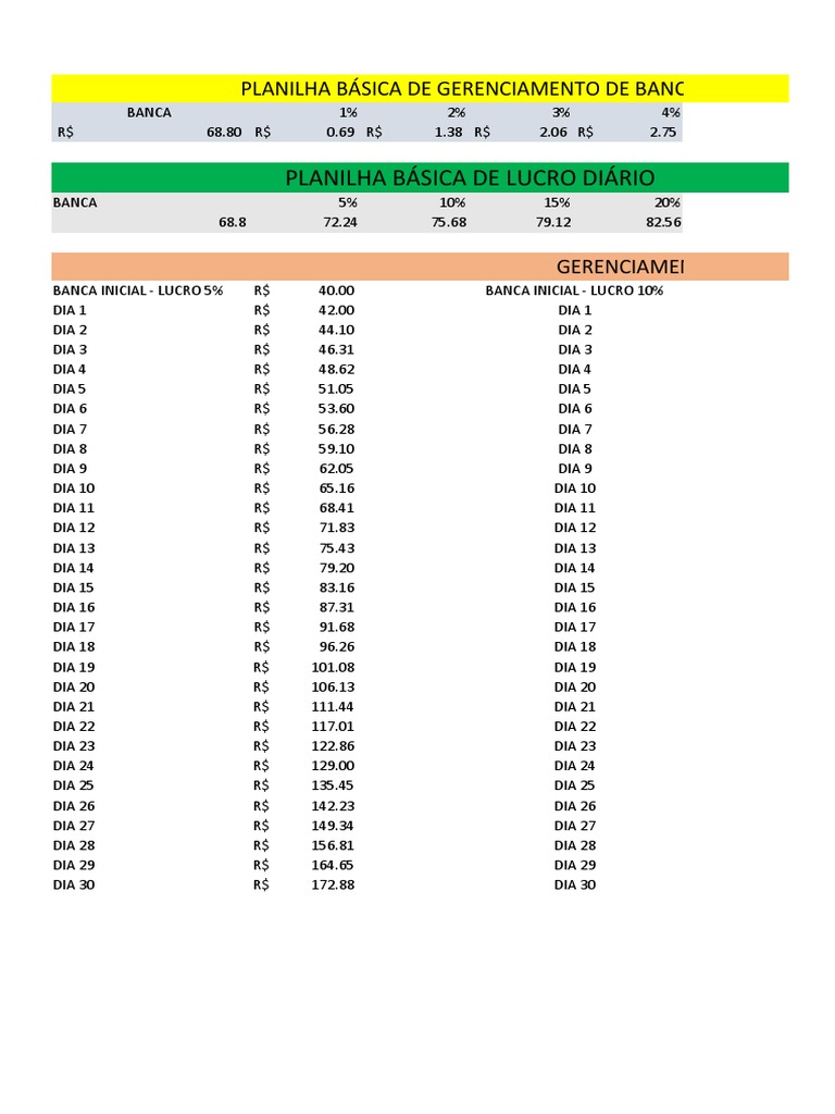 Planilha de Gerenciamento (Blaze) | PDF