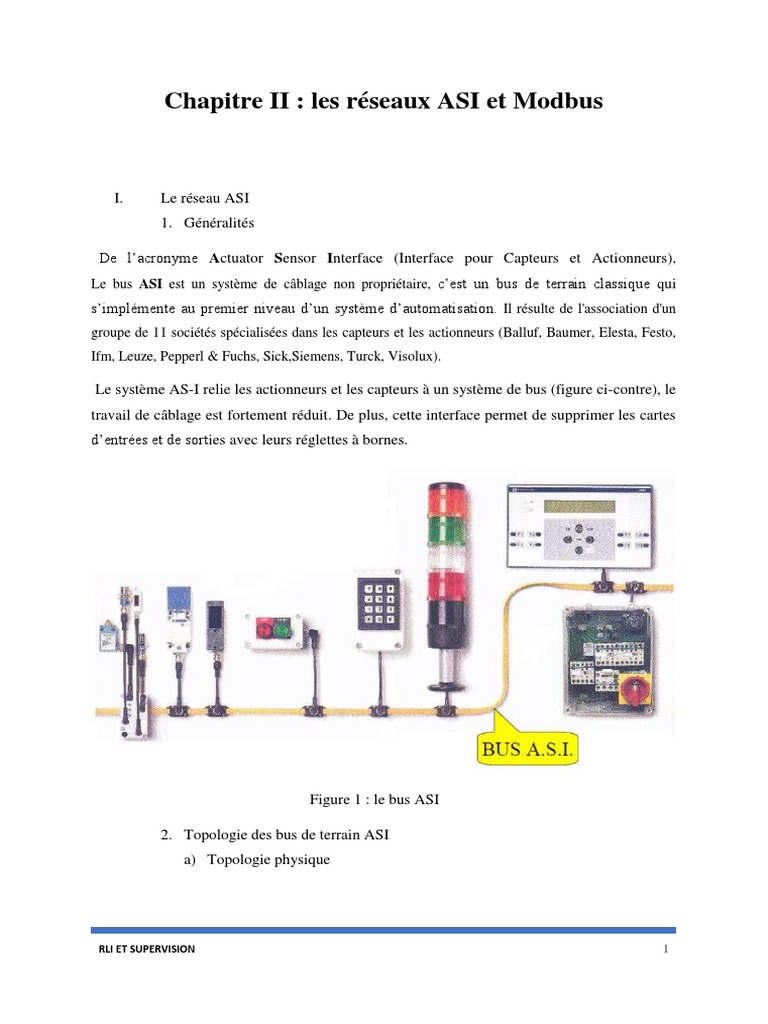 Chapitre - 2.1 - Reseau ASI | PDF