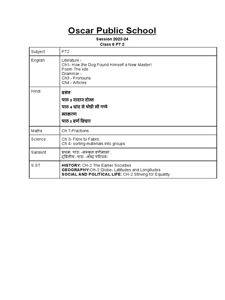 Class 6 PT 2 | PDF