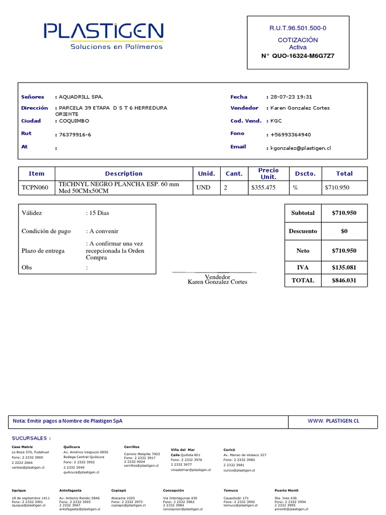 CC KGC 1575 Placa Negra Technyl | PDF