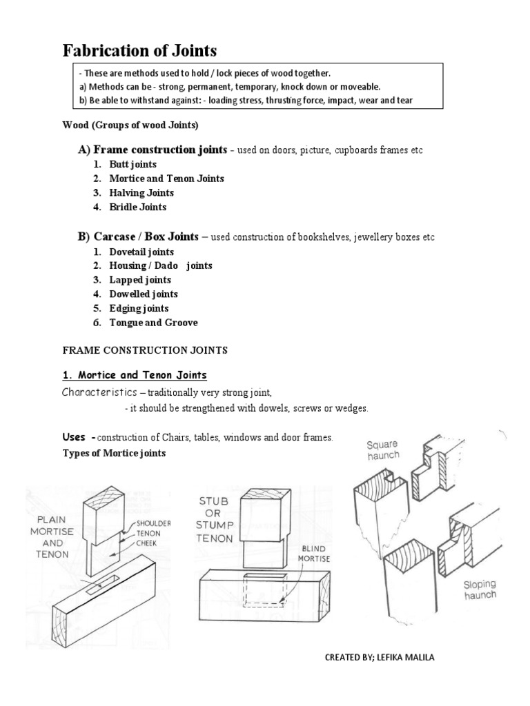 Wood and Metal Joint Fabrication Methods | PDF