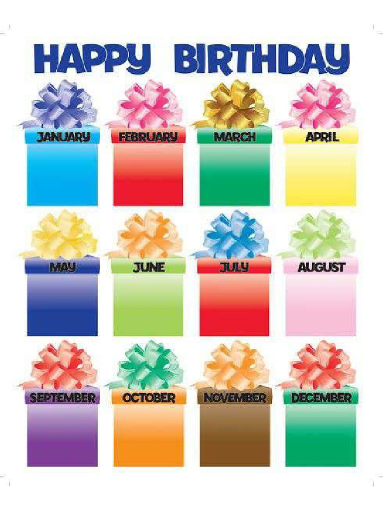 Happy Birthday | PDF